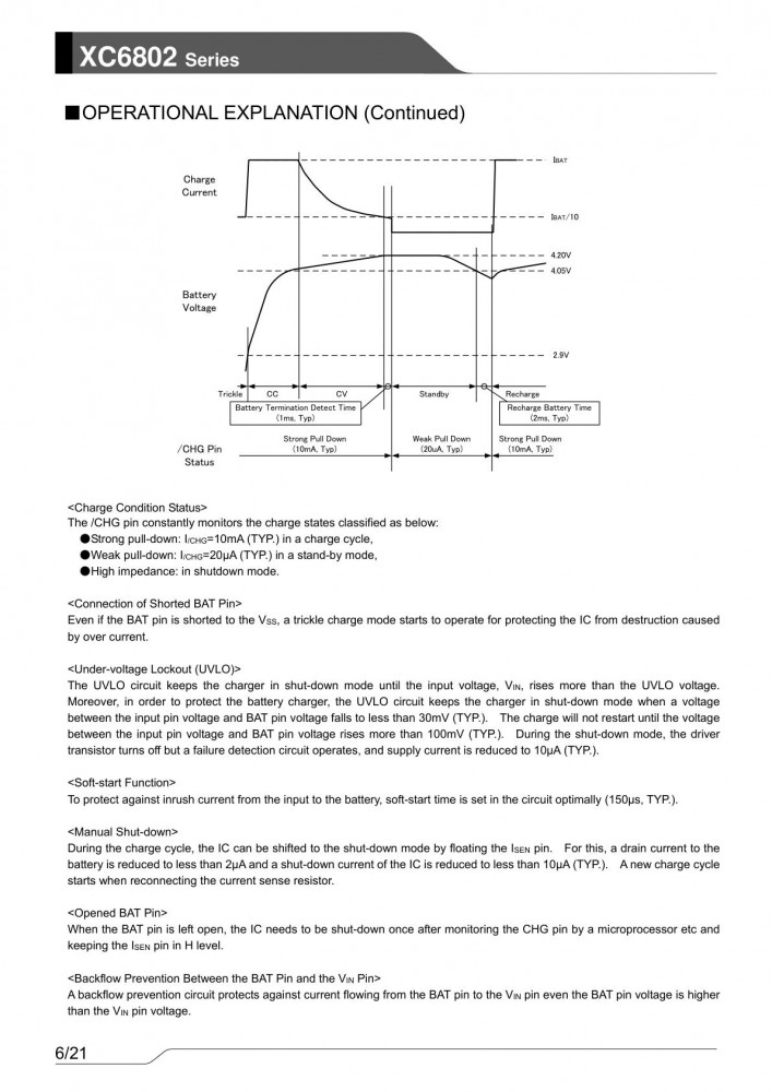 XC6802A42XPR-G datasheet page 6