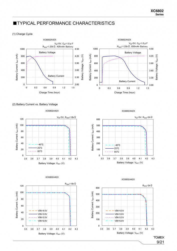 XC6802A42XPR-G datasheet page 9