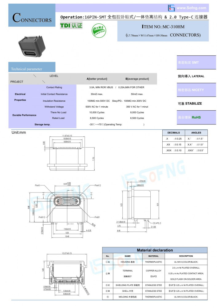 SOFNG MC-310HM technical document page 1