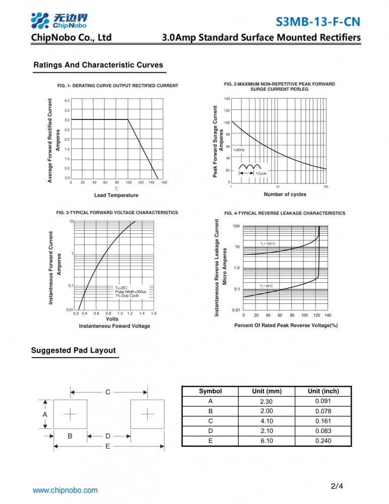 S3MB-13-F-CN datasheet page 2