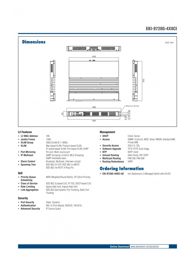 EKI-9728G-4X8CI product documentation page 2