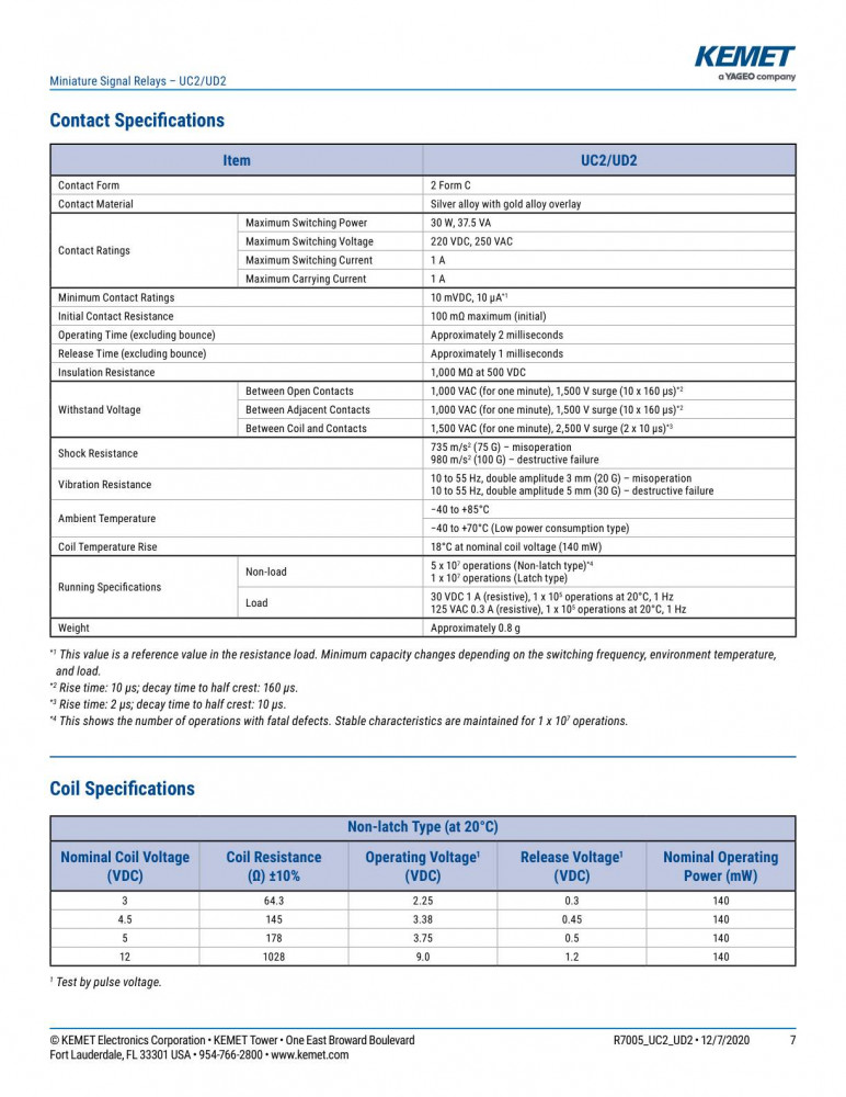 KEMET UD2 relay document page 7