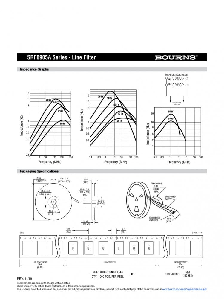 BOURNS SRF0905A datasheet page 2