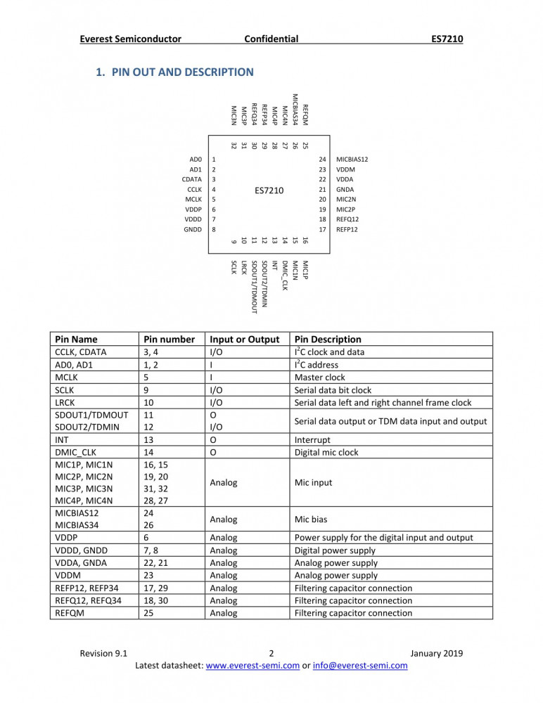 ES7210 datasheet page 2