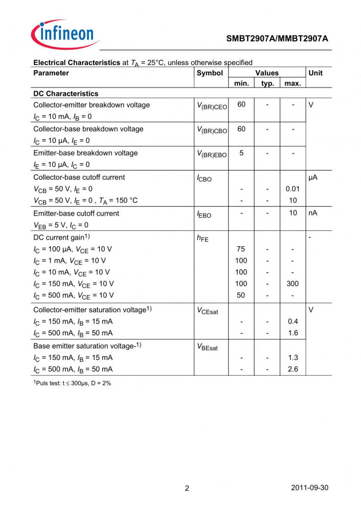 Infineon MMBT2907A datasheet page 2