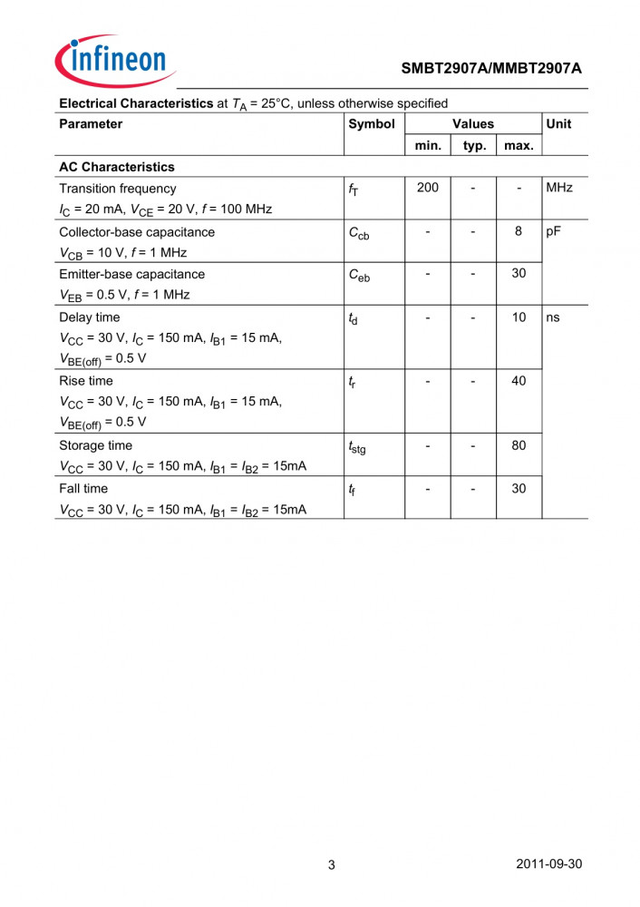 Infineon MMBT2907A datasheet page 3