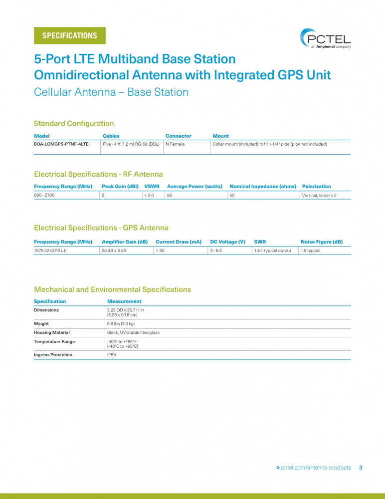 BOA-LCMGPS-PTNF-4LTE product document, page 3