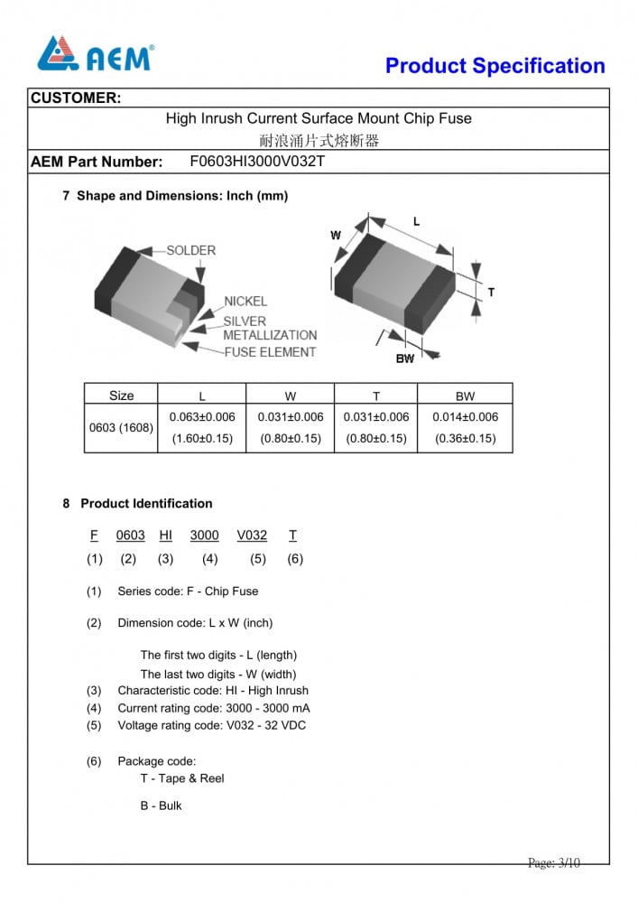 AEM F0603HI3000V032T datasheet page 3