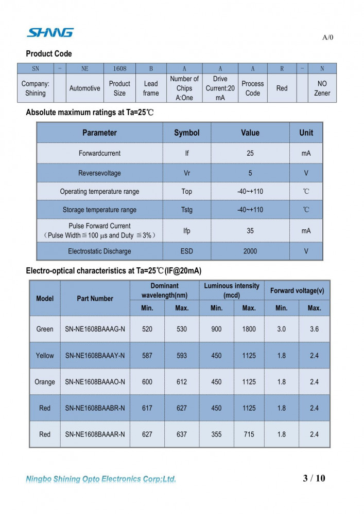 SN-NE1608BAAAG-N datasheet page 3