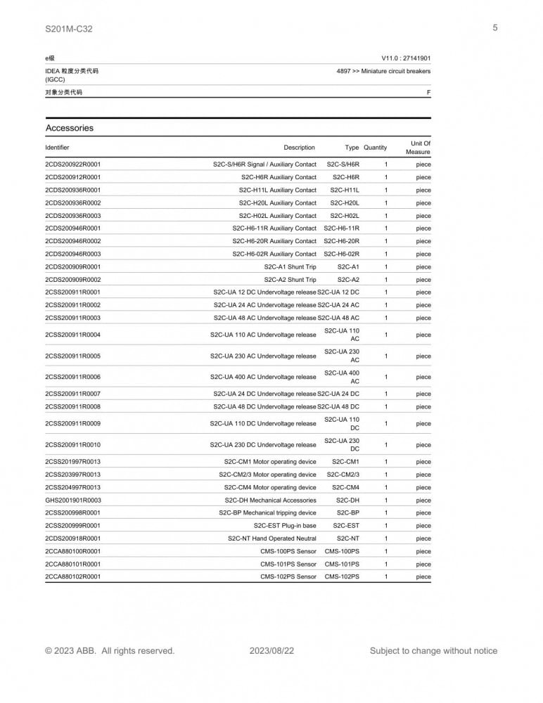 S201M-C32 technical document page 5