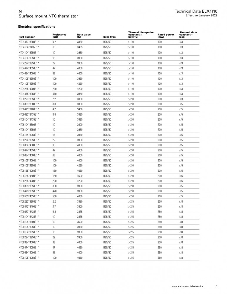 EATON NT series datasheet page 3
