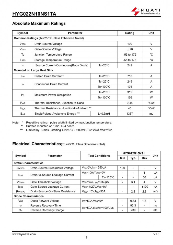HYG022N10NS1TA datasheet page 2