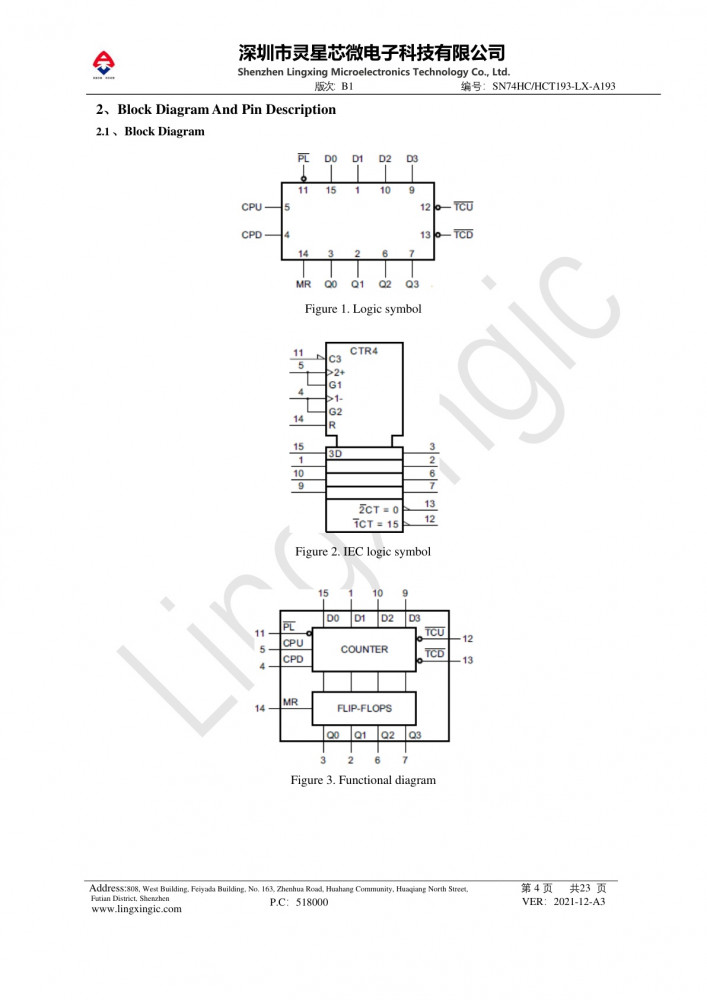 SN74HC193 datasheet page 4