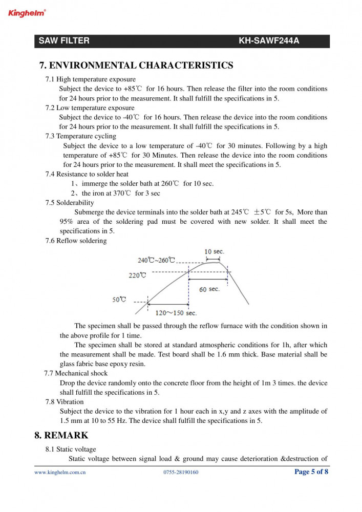 KH-SAWF244A specification page 5