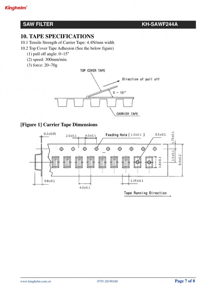 KH-SAWF244A specification page 7