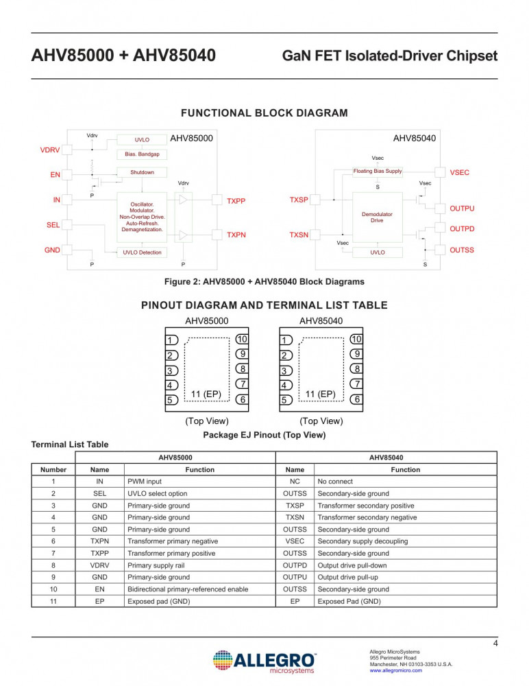 AHV85000GEJTD datasheet page 4