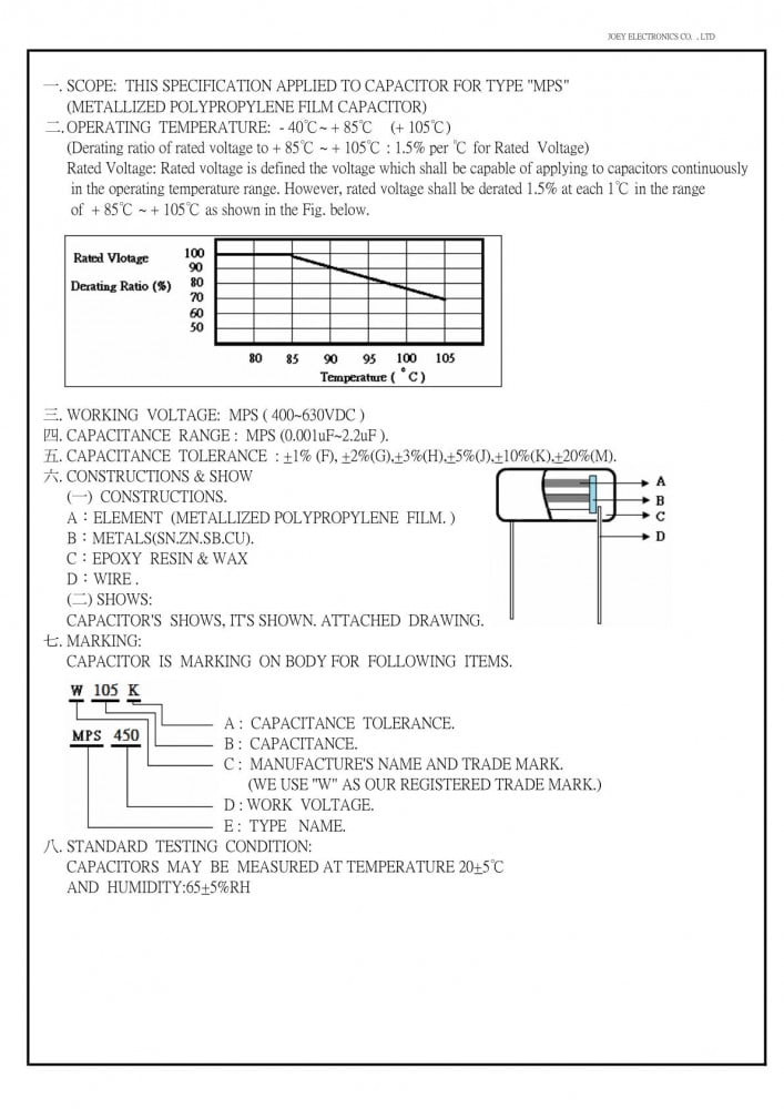 JOEY MPS approval specification page 5