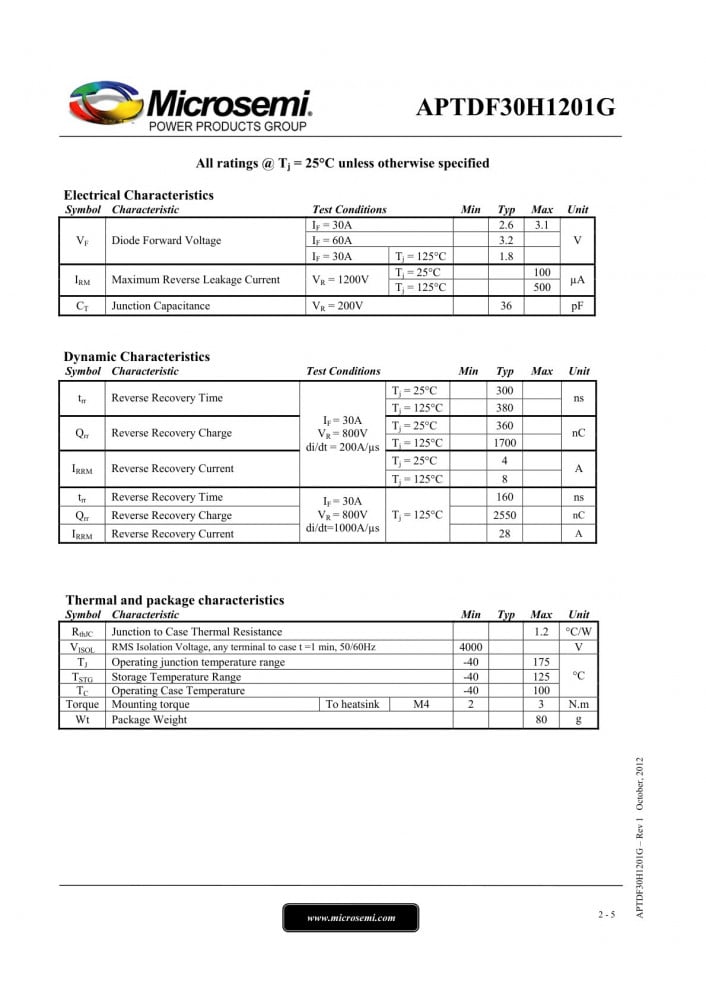 APTDF30H1201G datasheet page 2