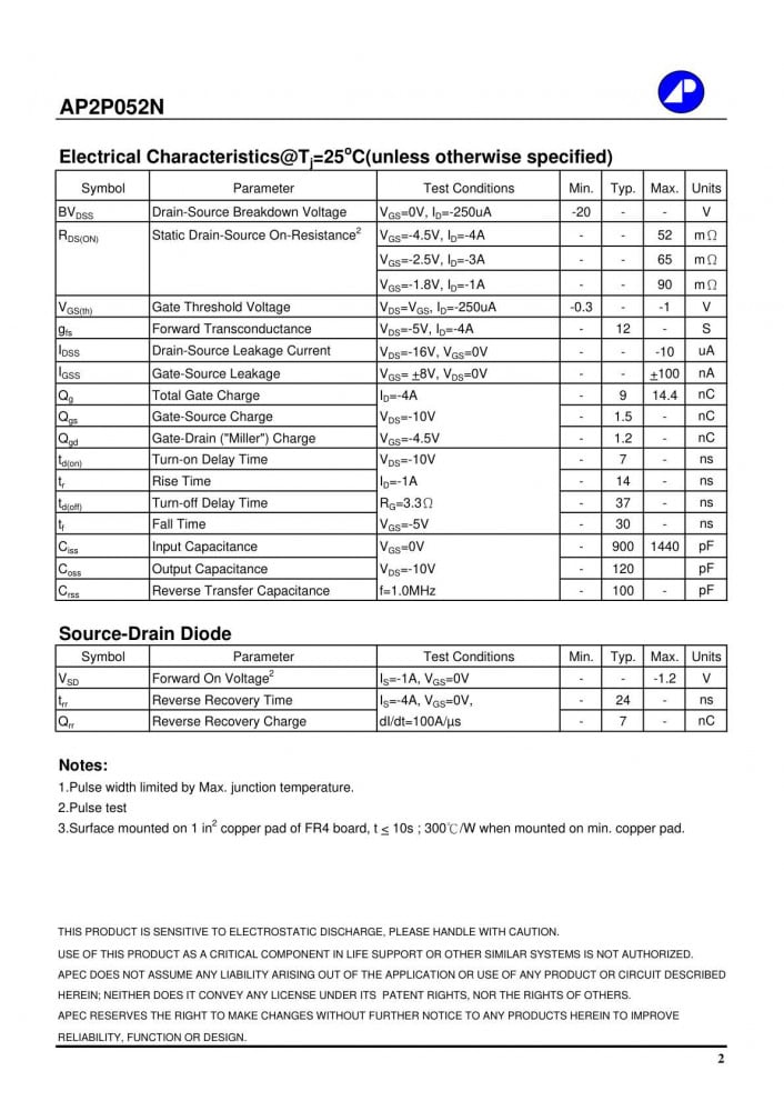 AP2P052N datasheet page 2