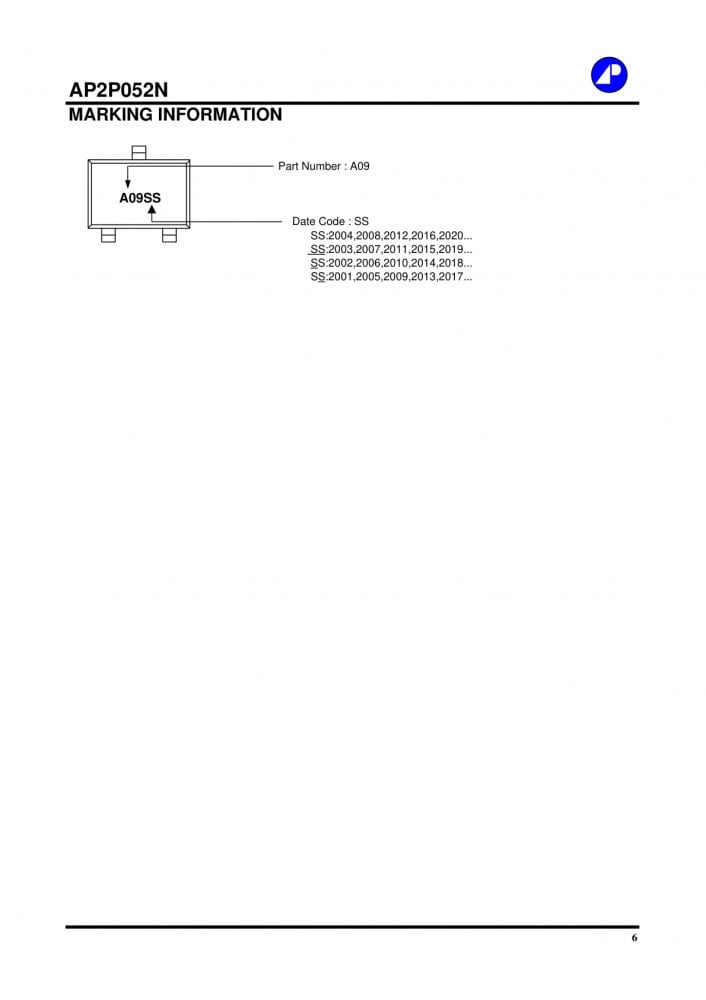 AP2P052N datasheet page 6