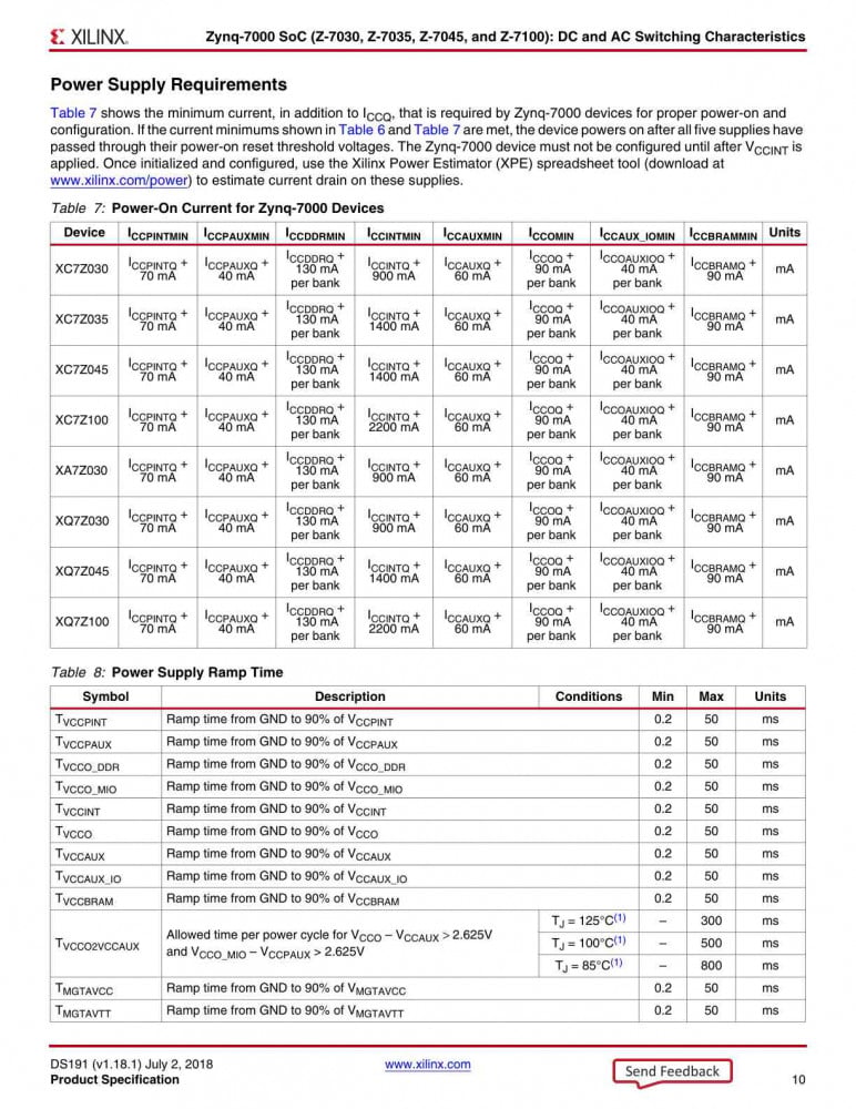 XC7Z045 datasheet page 10