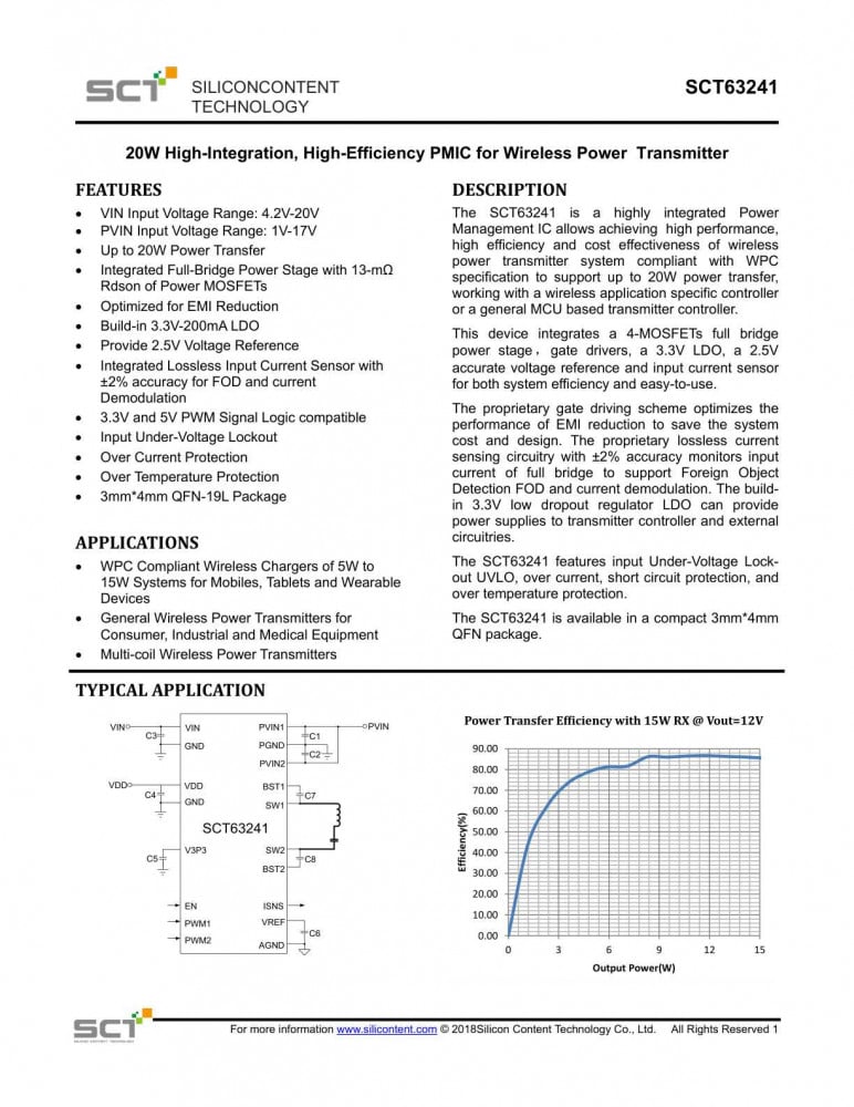 SCT63241FIAR datasheet page 1