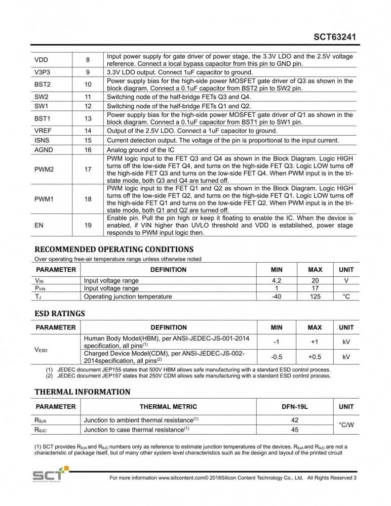 SCT63241FIAR datasheet page 3