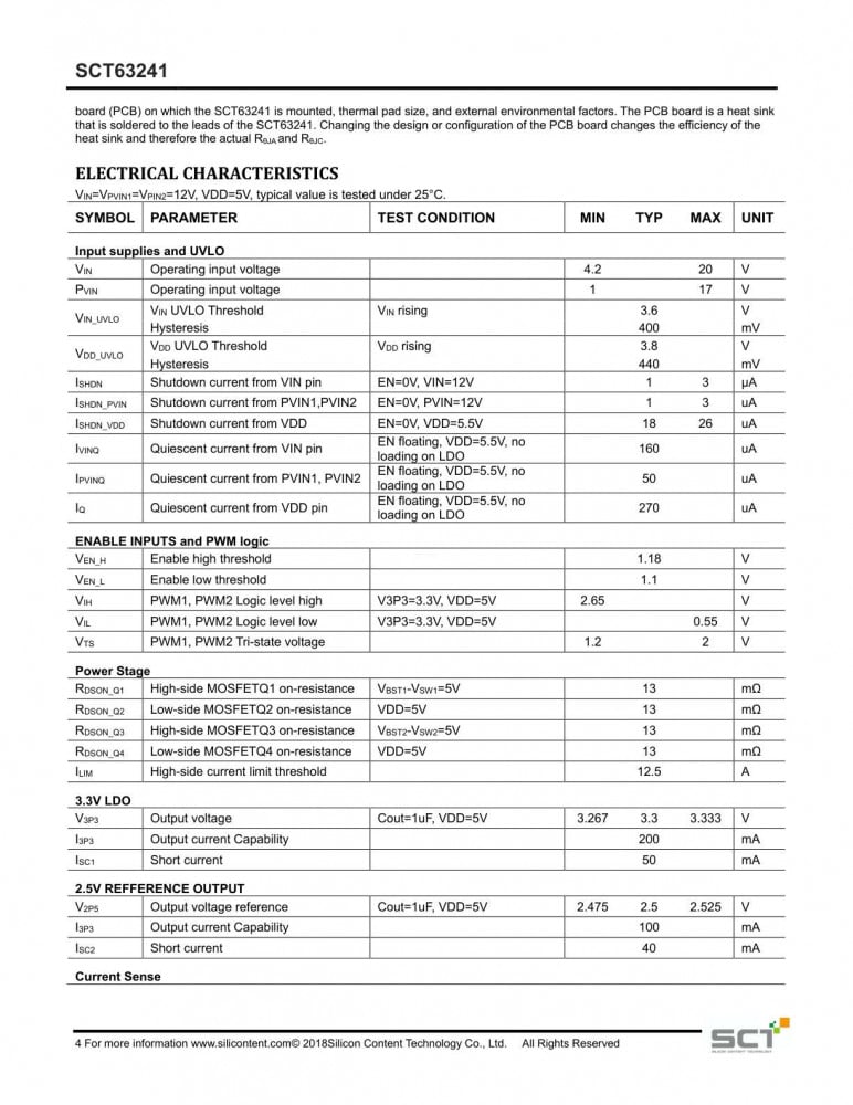 SCT63241FIAR datasheet page 4