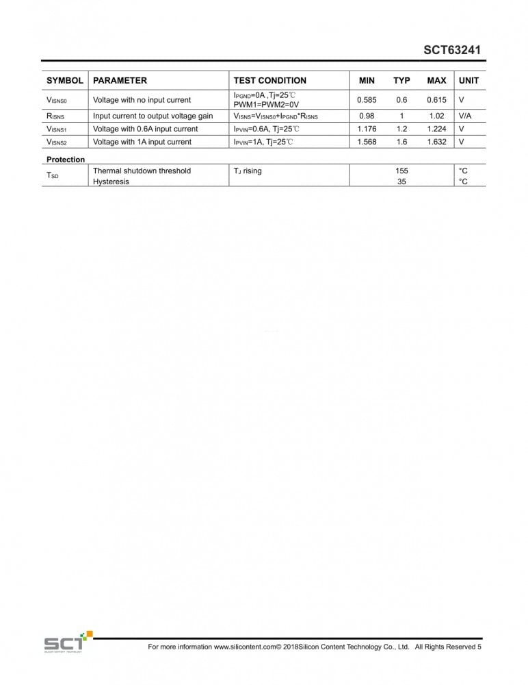 SCT63241FIAR datasheet page 5