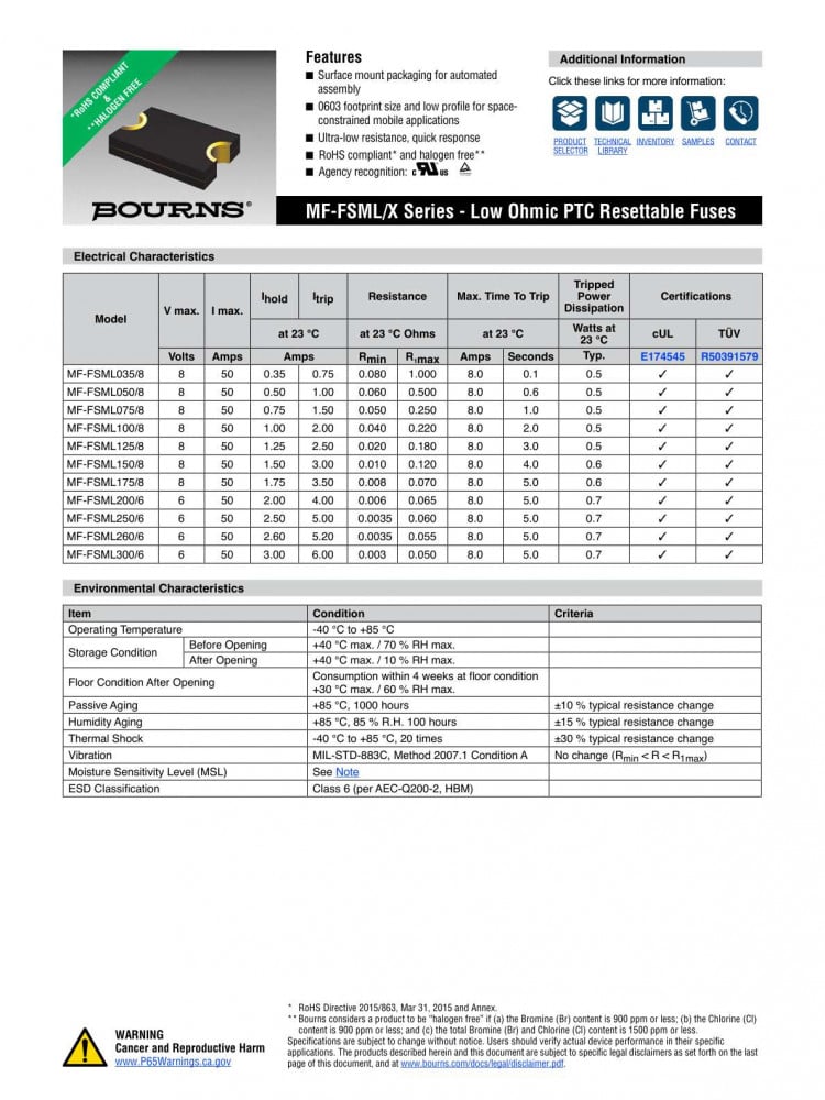 MF-FSML series datasheet page 1
