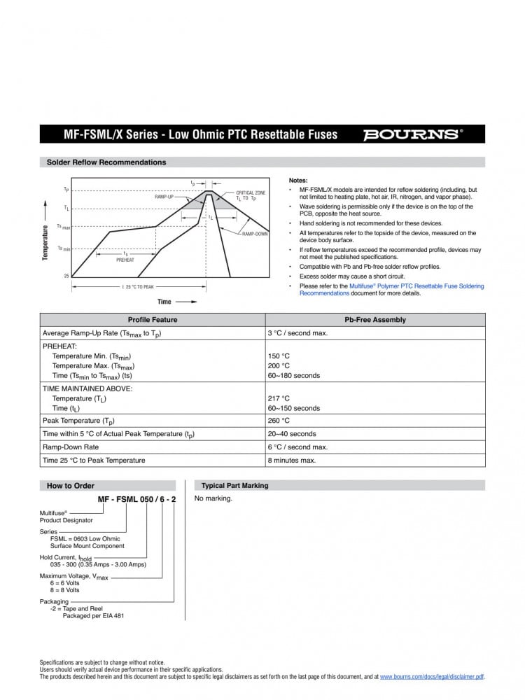 MF-FSML series datasheet page 5