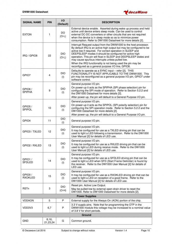 DWM1000 technical document page 10