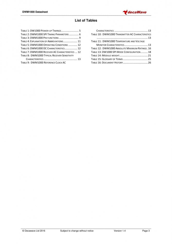 DWM1000 technical document page 3