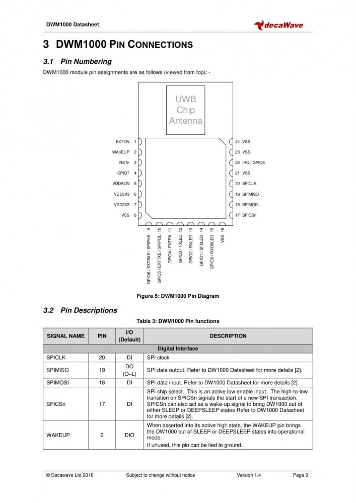 DWM1000 technical document page 9