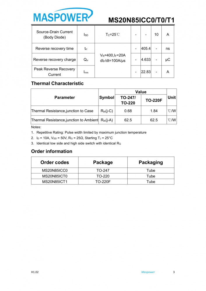MS20N85ICT1 datasheet page 3