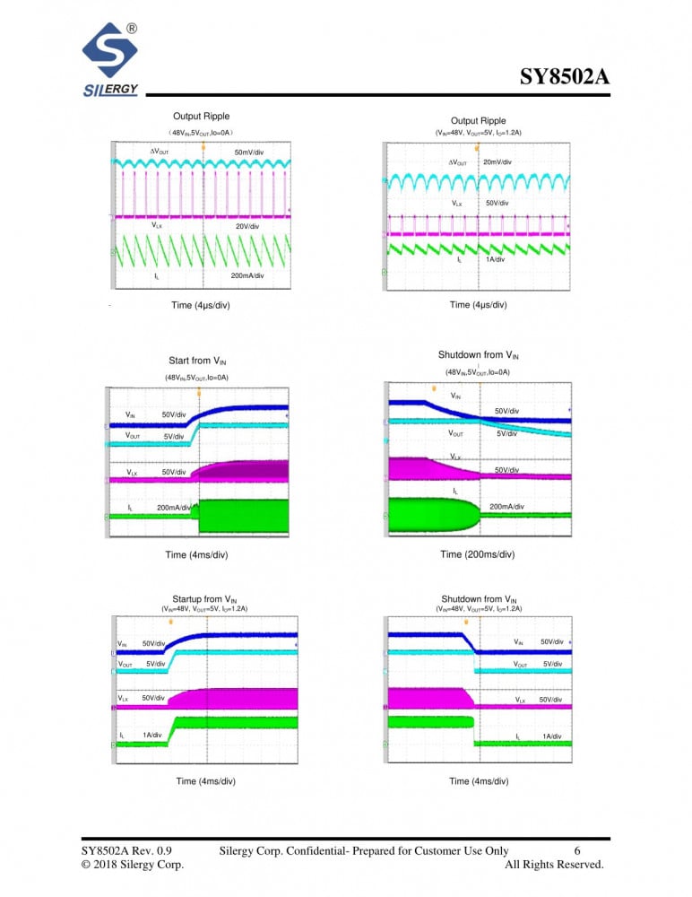 SY8502AFCC datasheet page 6