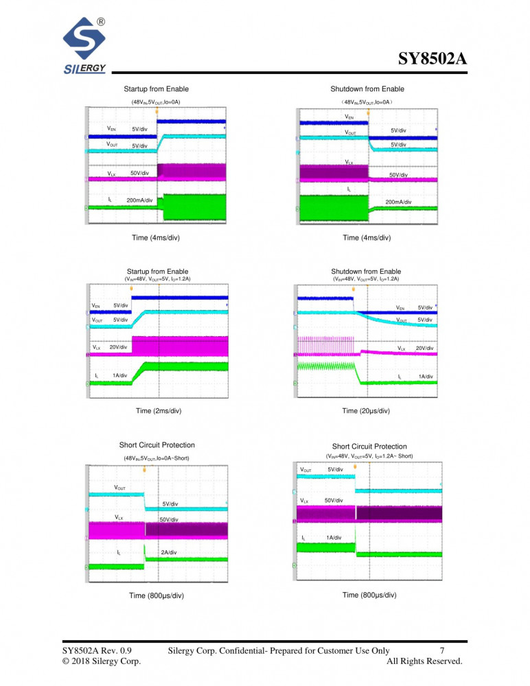 SY8502AFCC datasheet page 7