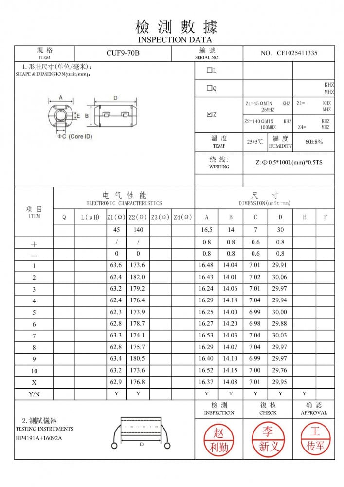 CSR9-70B impedance frequency document