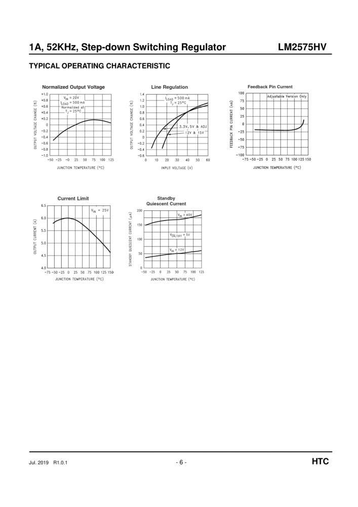 LM2575HVT-ADJ datasheet page 6