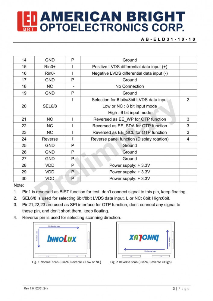 AB-ELD31-10-10 technical document page 3