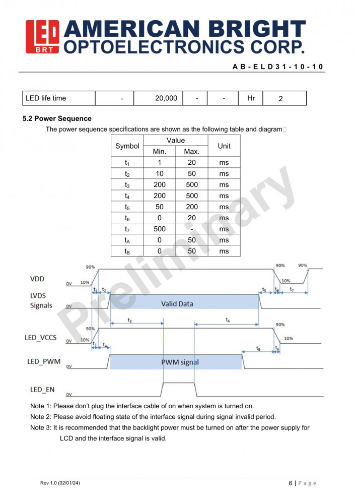 AB-ELD31-10-10 technical document page 6