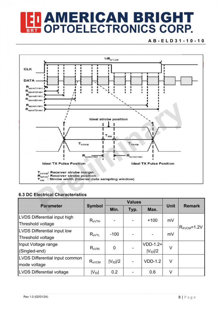 AB-ELD31-10-10 technical document page 8