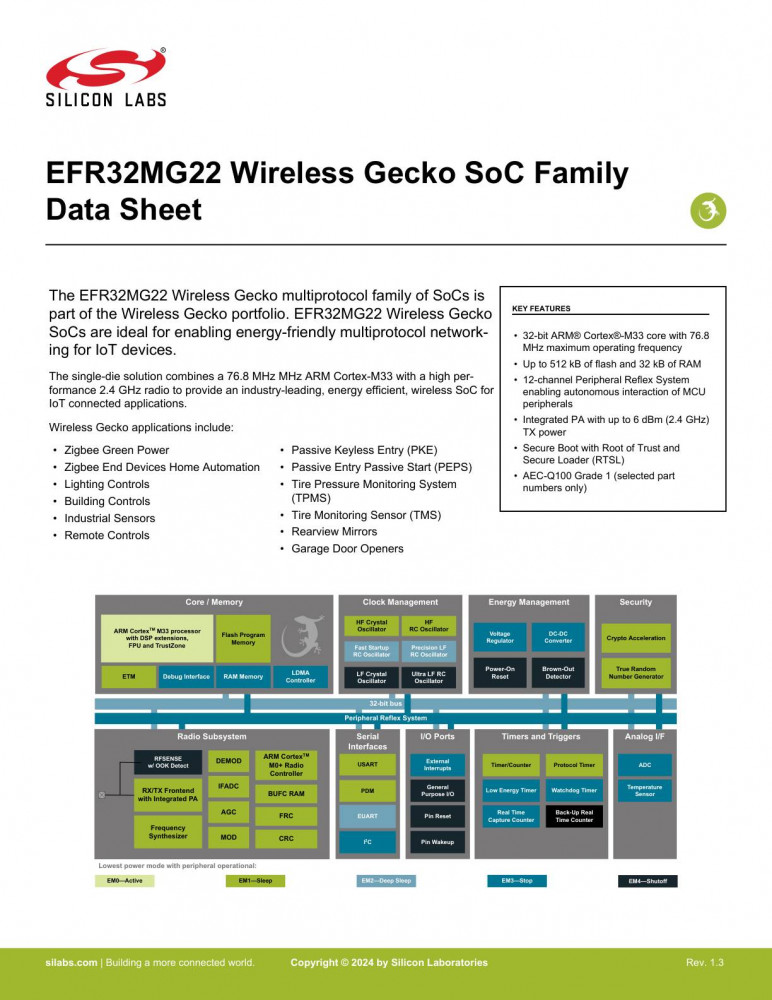 EFR32MG22 datasheet preview, page 1
