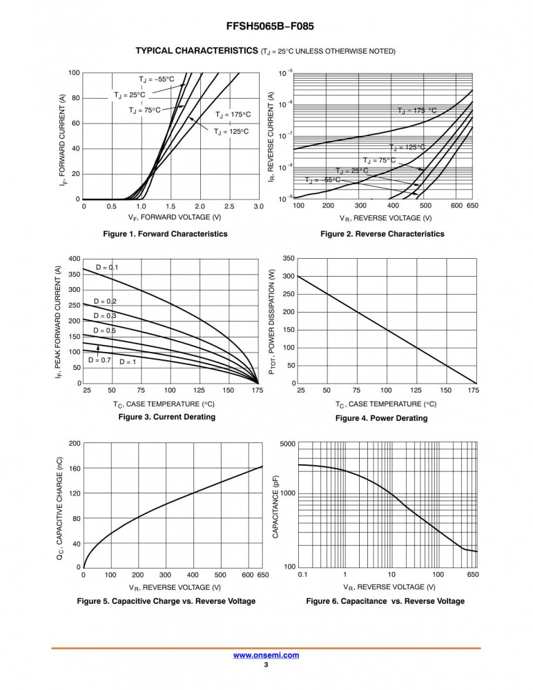 FFSH5065B-F085 datasheet preview, page 3