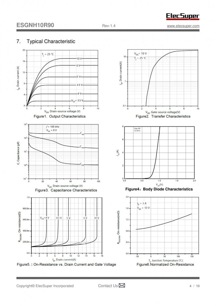 ESGNH10R90 datasheet page 4