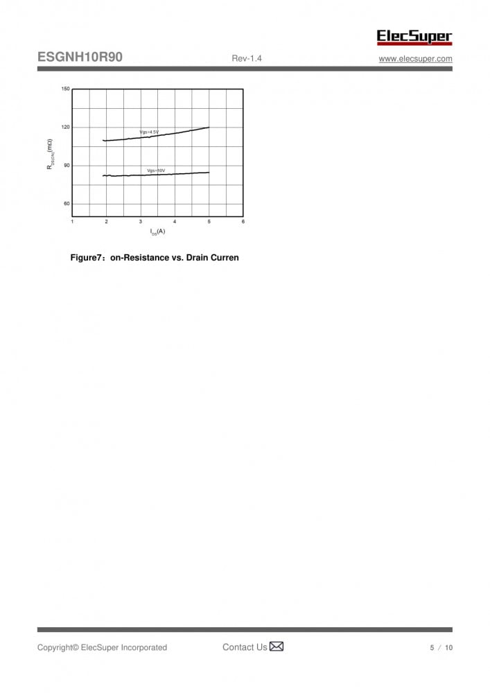 ESGNH10R90 datasheet page 5