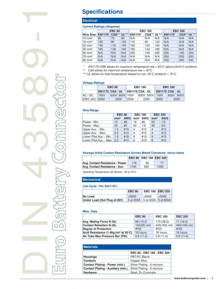 Anderson Power EBC catalog page 3