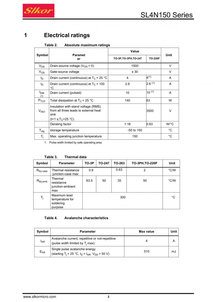 SL4N150P datasheet page 2