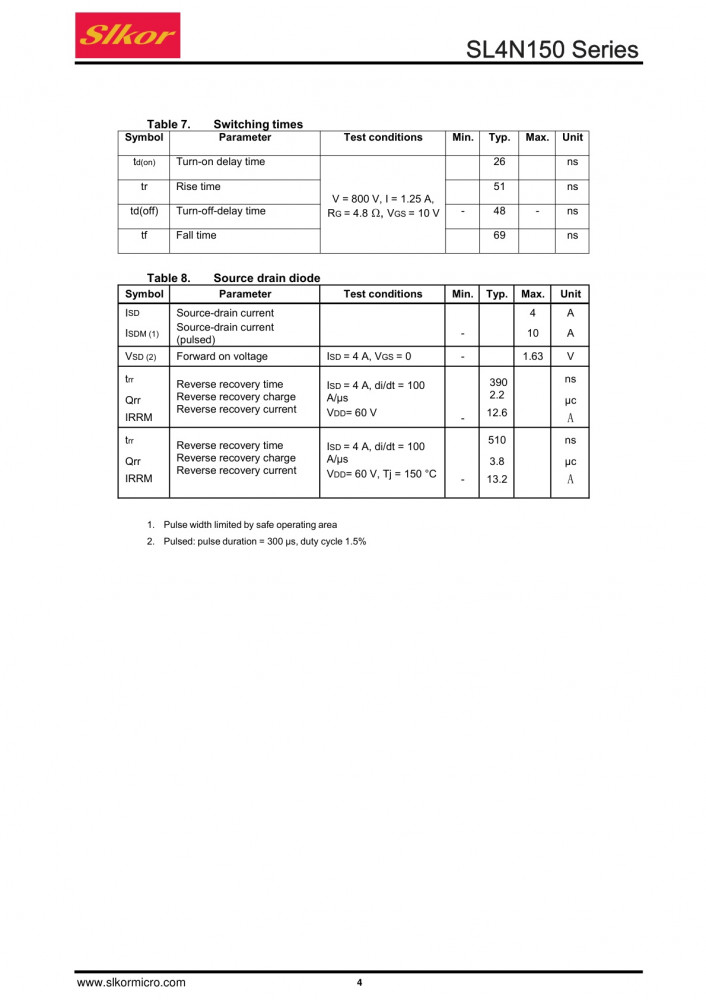 SL4N150P datasheet page 4