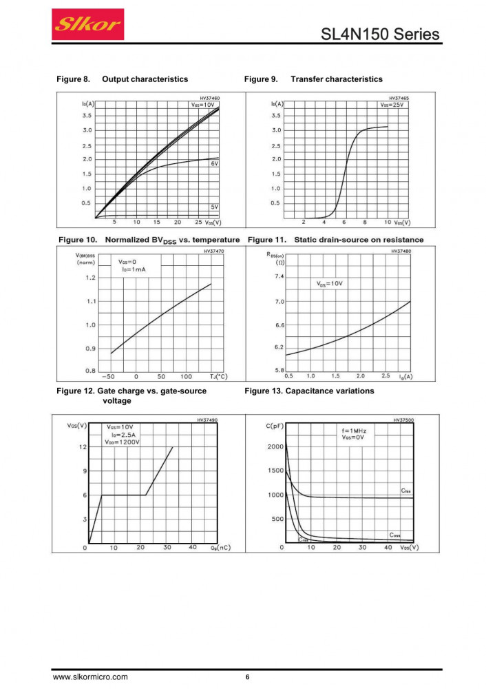 SL4N150P datasheet page 6